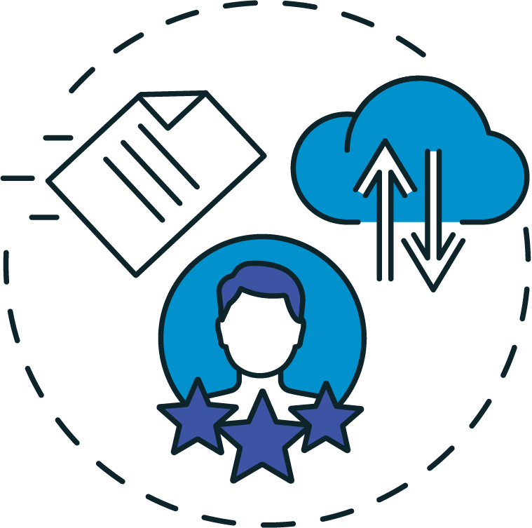 Seven Habits of Highly Effective Cloud Organizations — ECS