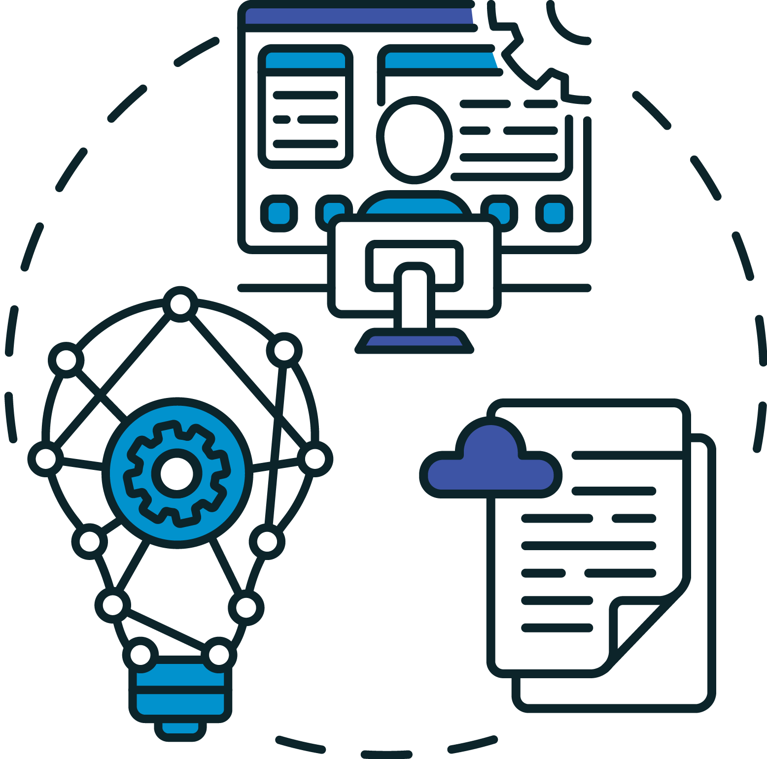 Seven Habits of Highly Effective Cloud Organizations — ECS