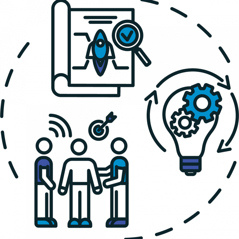 Seven Habits of Highly Effective Cloud Organizations — ECS