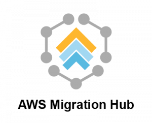 Multi-Server Migration using AWS SMS and Migration Hub — ECS