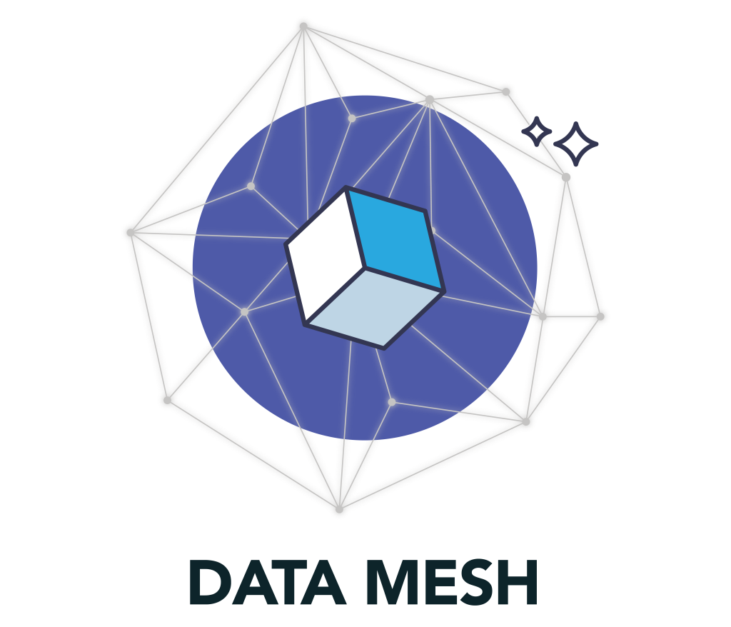 Escaping the Data Swamp — ECS