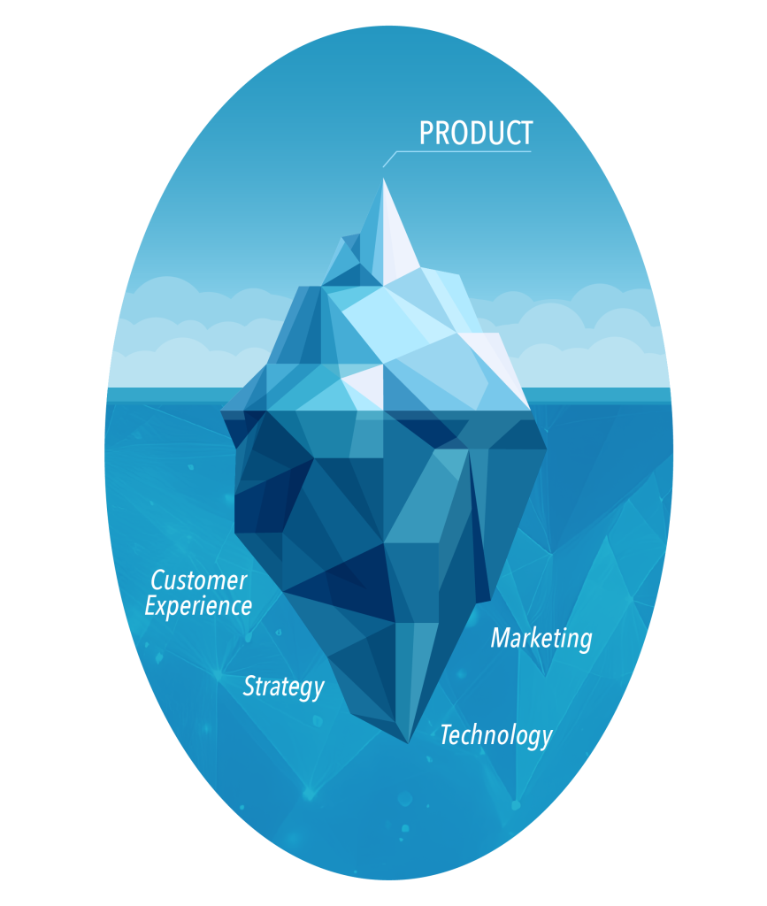 The Product Iceberg: Navigating to Effective Product Management — ECS