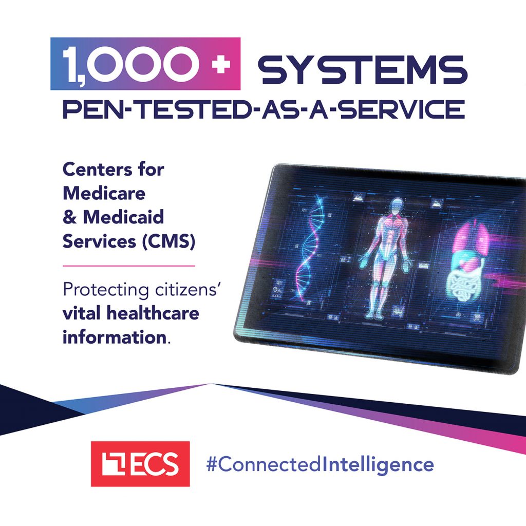 TechNet Cyber 2025 — ECS