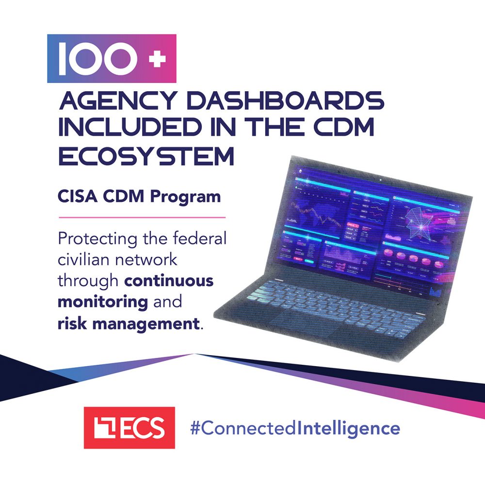 TechNet Augusta 2025 — ECS