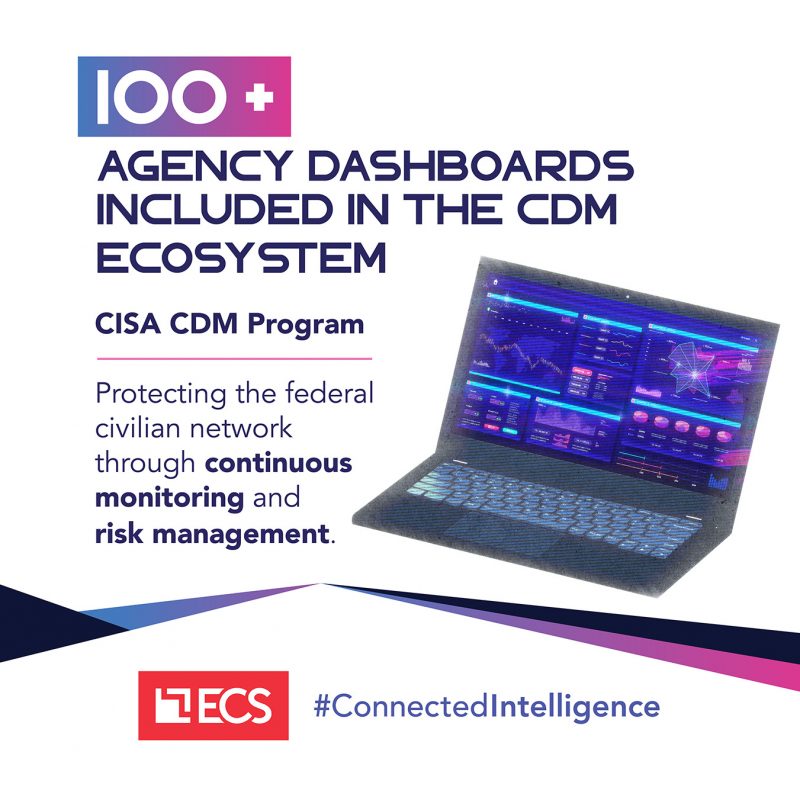 TechNet Cyber 2025 — ECS