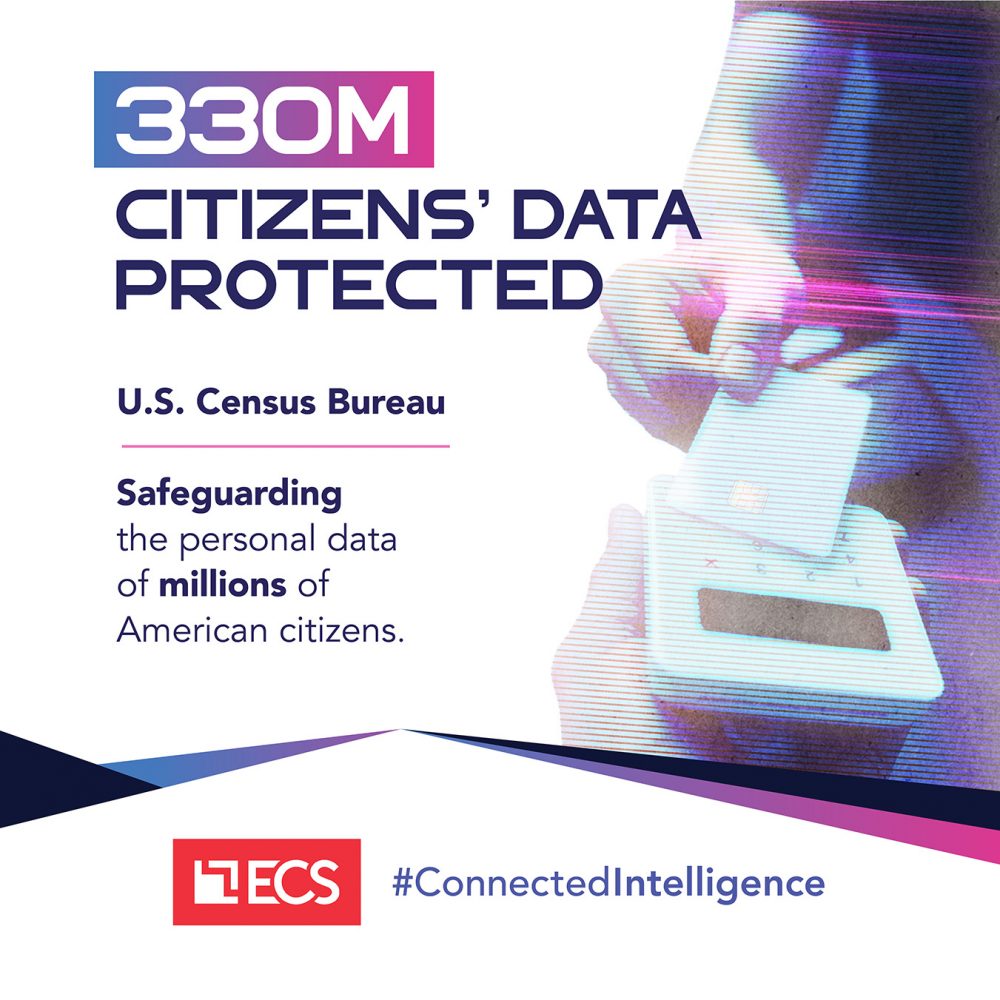 TechNet Cyber 2025 — ECS