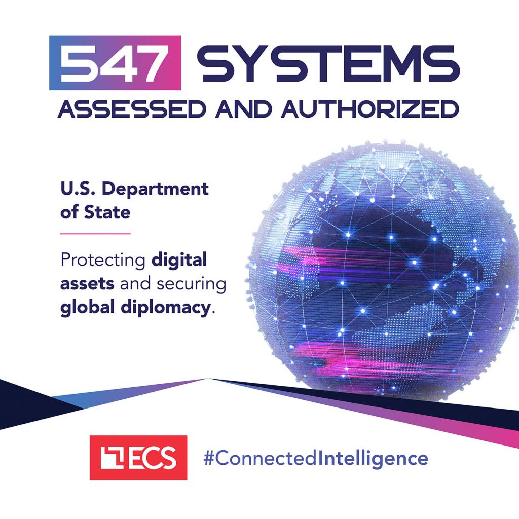 TechNet Cyber 2025 — ECS